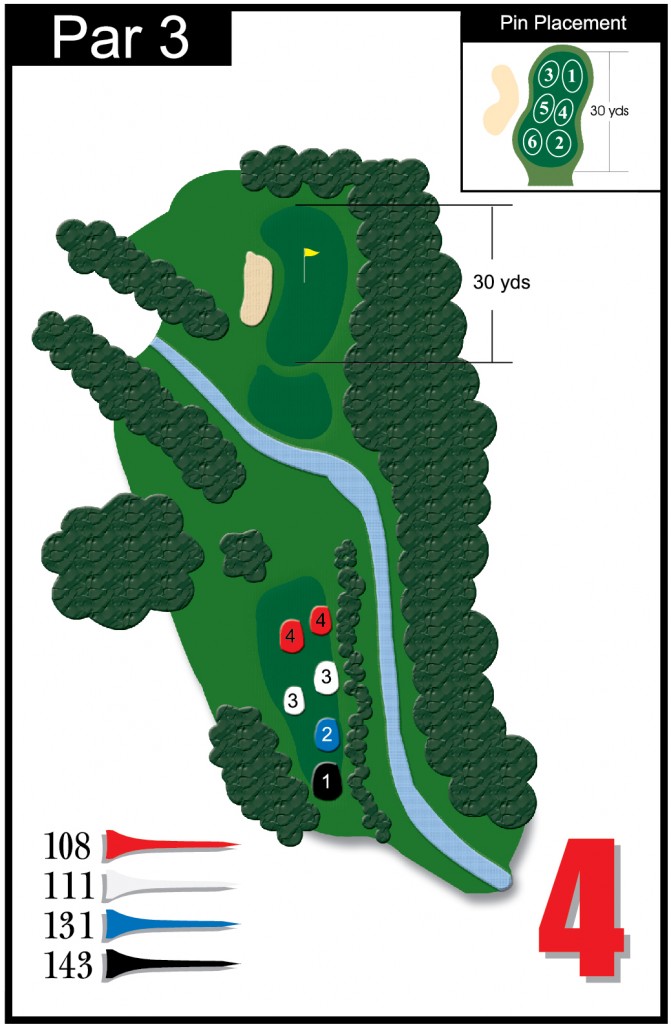 Course - Jagare Ridge Golf Club