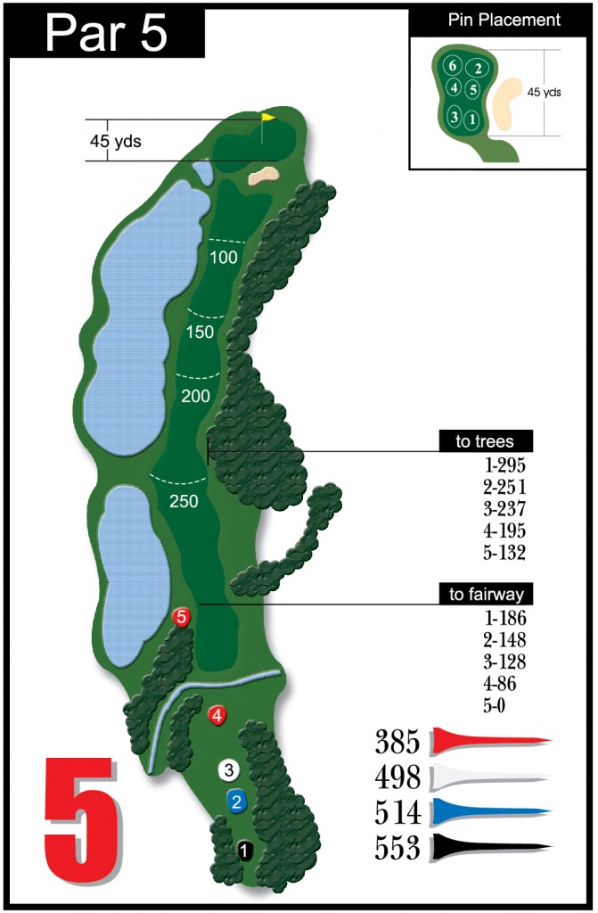 Course - Jagare Ridge Golf Club
