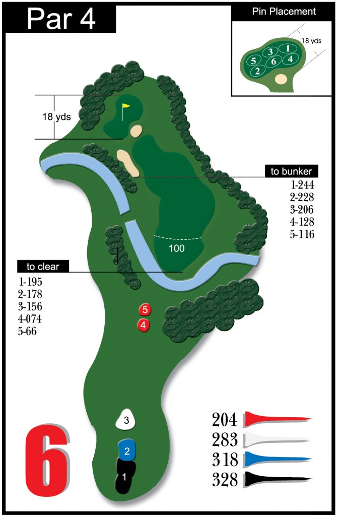 Course - Jagare Ridge Golf Club