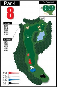 Course - Jagare Ridge Golf Club