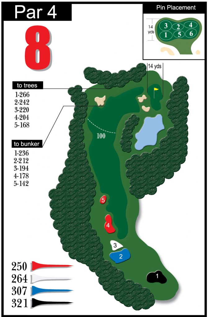 Course - Jagare Ridge Golf Club