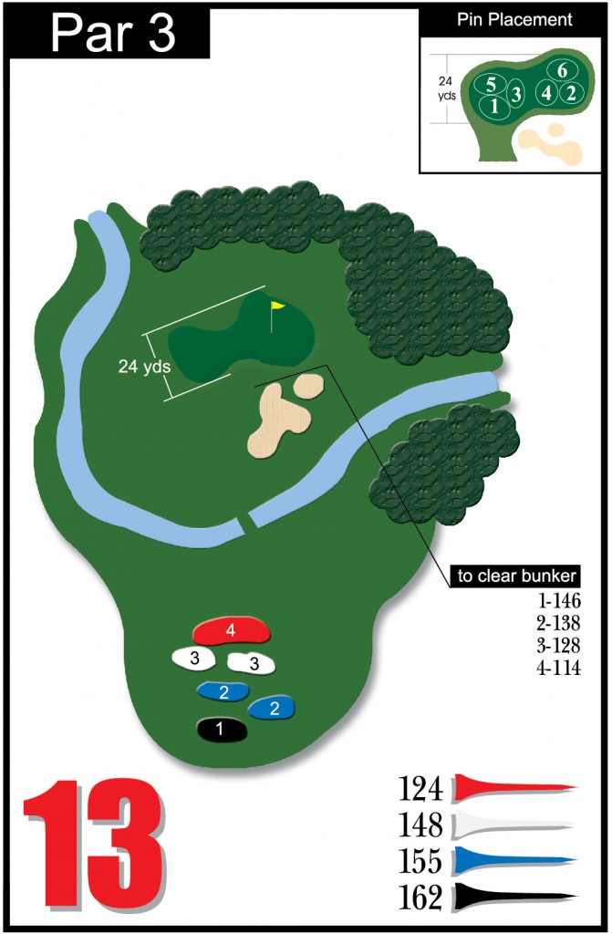 Course - Jagare Ridge Golf Club