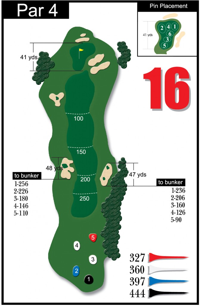 Course - Jagare Ridge Golf Club
